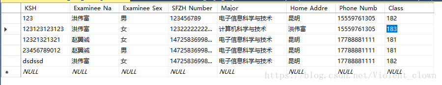 Sqlserver 统计专业中班级数和男生、女生各有多少人sqlserver如何统计男生总数 Csdn博客 0882