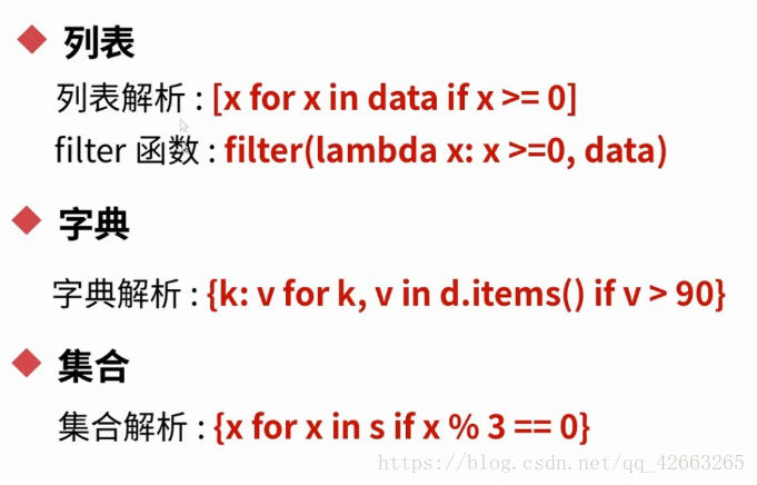 轻松玩转ai（从python开始之python3进阶）python Ai Csdn博客 1453