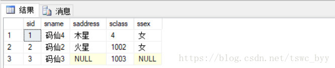 Sql Server数据表中数据的增加（插入）、查询、修改、删除怎么给sqlserver数据库原表里面增加数据 Csdn博客 