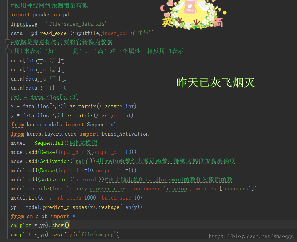 Python数据挖掘与分析实战 神经网络预测销量代码勘误python预测之美数据分析与算法实战代码错误 Csdn博客