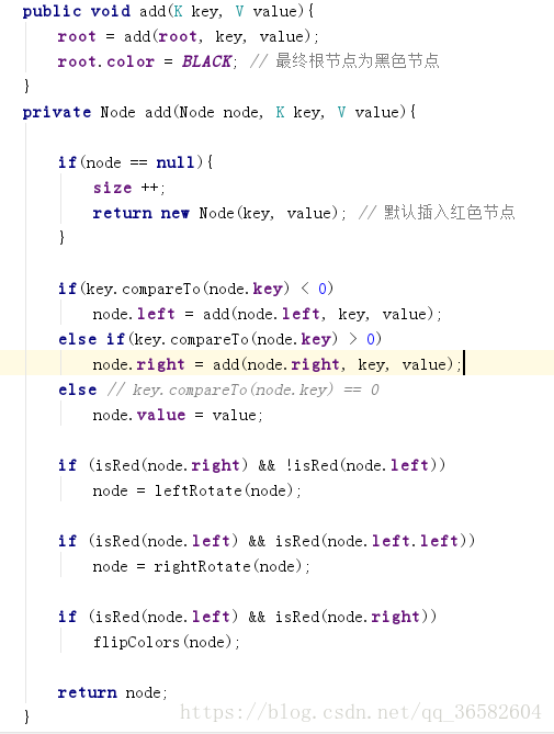 2 3树与红黑树 Csdn博客 