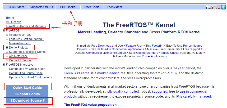 Freertos 学习 资源整理硬件家园资料百度云 Csdn博客 