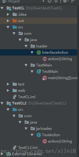Java程序执行过程中动态加载jar包java不重启实现动态加载jar Csdn博客 