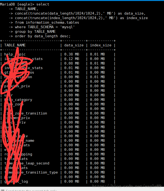 Mysql 查看数据库表占用磁盘大小数据库的磁盘大小 Csdn博客 