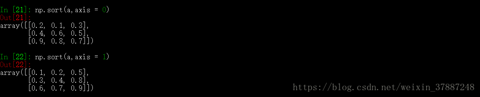 Numpy数组排序numpy数组元素排序 Csdn博客 9483