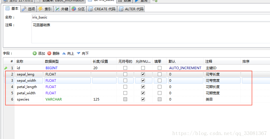 Python学习四： 连接数据库 与 数据清理使用python 连接服务器获取数据那数据的处理是在哪 Csdn博客