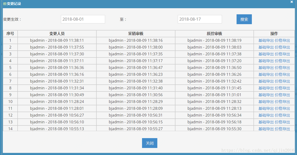纯css实现内容可滚动的表格css Table 滚动到最新的数据 Csdn博客 