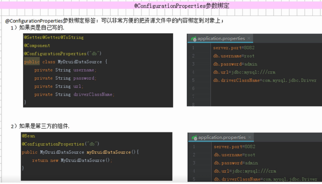 Springboot中的参数绑定springboot参数绑定 Csdn博客