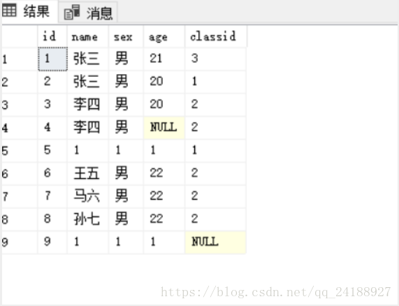 Sqlserver修改表数据sqlserver 一个表按条件修改当前表数据 Csdn博客 1539