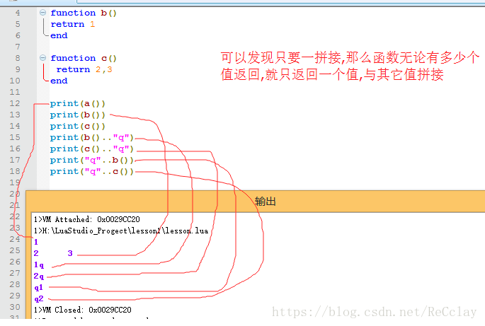 【esp8266之lua开发】番外篇1：必备的lua基础知识【总结版】esp8266 Lua Csdn博客 7768
