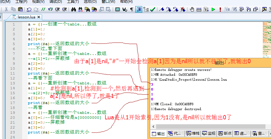 【esp8266之lua开发】番外篇1：必备的lua基础知识【总结版】esp8266 Lua Csdn博客 6235
