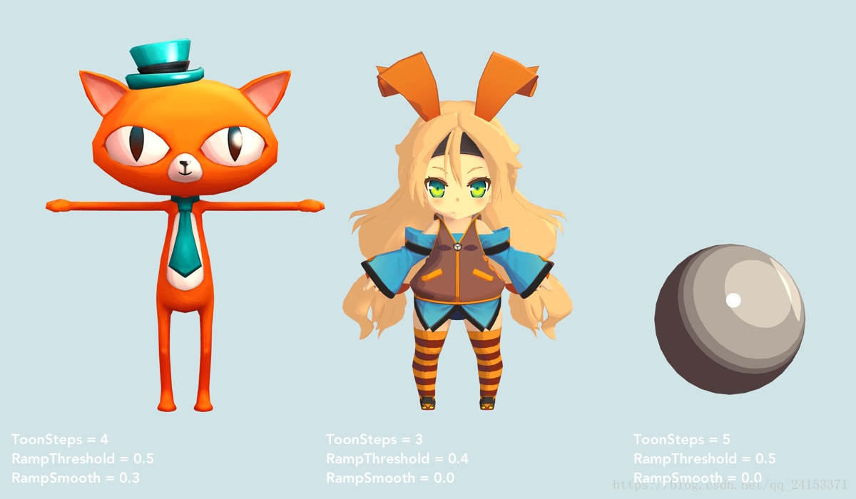 Unity Toon Shader 卡通着色器（一）：卡通着色 Csdn博客 