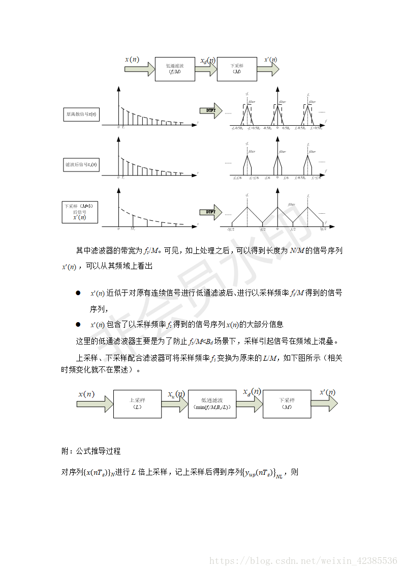 数字信号的生成——上采样与下采样数字信号的上采样和下采样 Csdn博客 