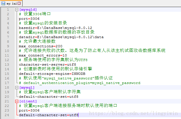 Mysql下载 安装 配置 服务启动myssql官网 Csdn博客 