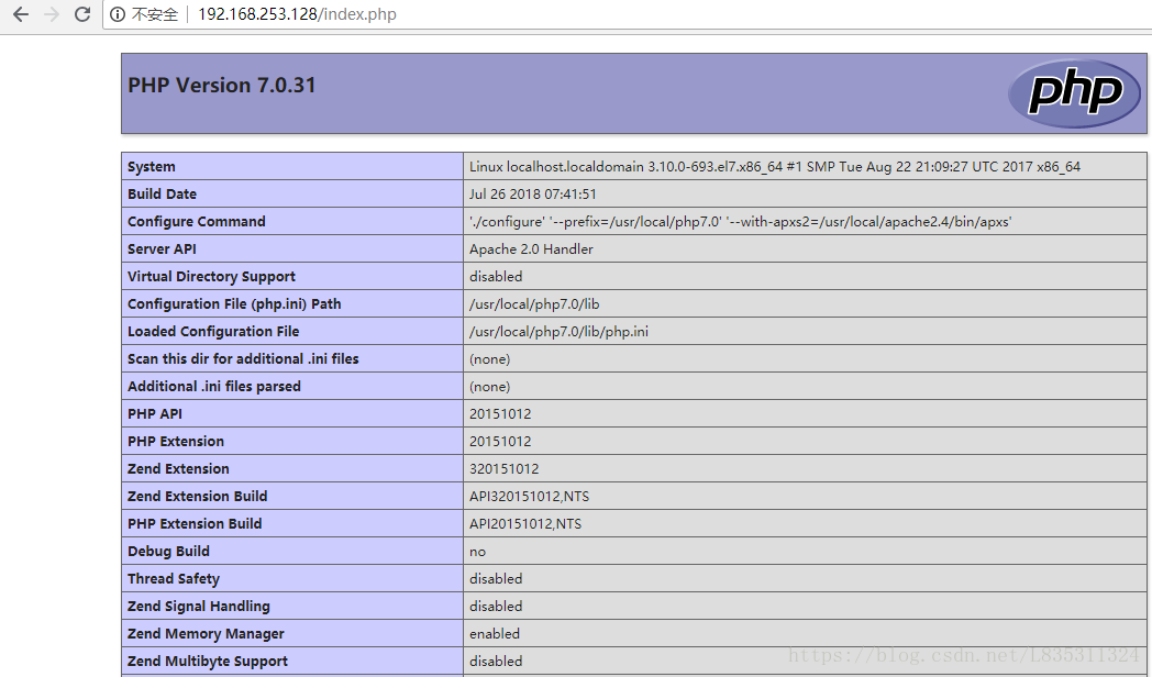 D与php结合的2种方式 Csdn博客 