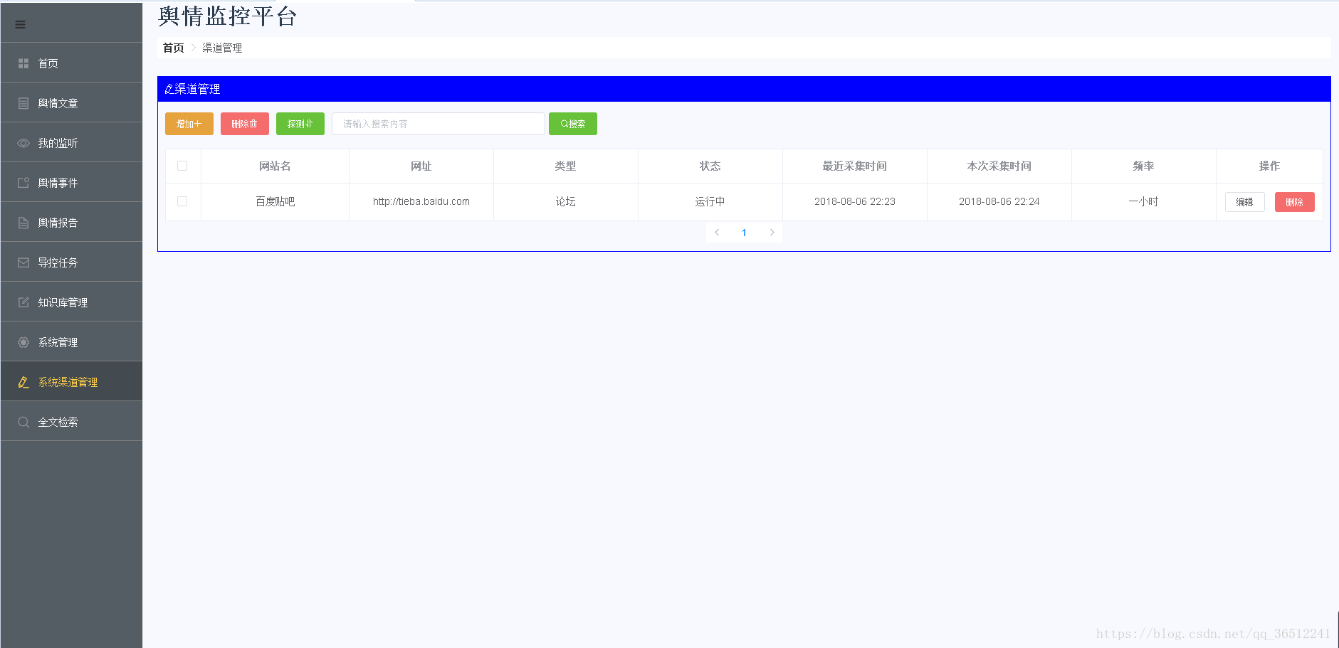 Vueelement Ui简单制作后台管理系统以及element Table组件的应用简单易上手的vue饿了么后台管理模板 Csdn博客