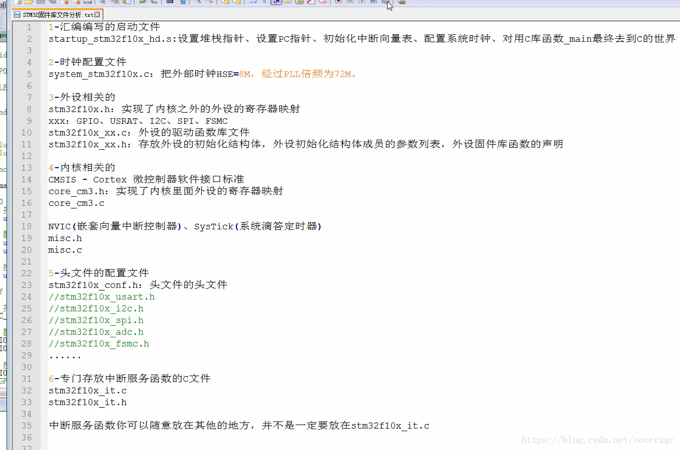 Stm32学习笔记（1）——stm32基础知识stm32课程笔记 Csdn博客 1665