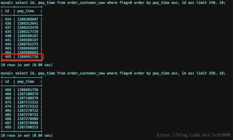 Mysql同时使用order By和limit查询时采用时间戳做排序时的一个严重隐患 丢失数据时间戳重复数据丢失概率 Csdn博客 2455