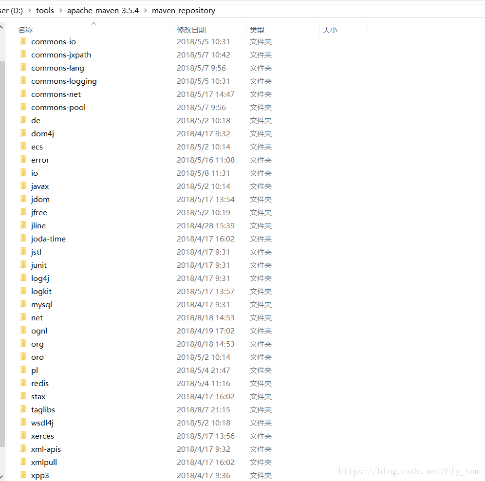 Maven项目所需要的jar包含spring Mvc Mybatis Hibernatespringmvcc3p0等maven项目需要引入spring那些jar Csdn博客 
