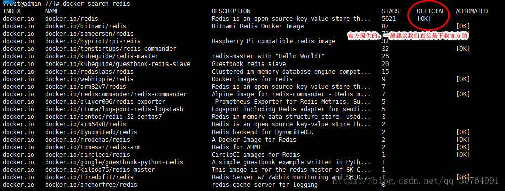 Docker安装redisdocker 一键安装redis Csdn博客 