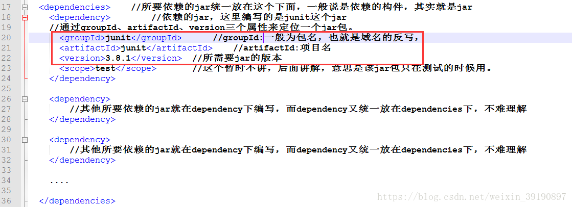 Java Maven教程maven是java编写的 Csdn博客 