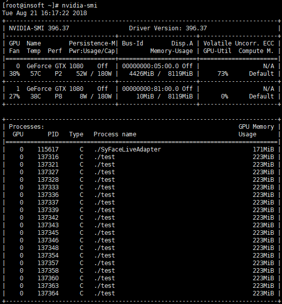 NVIDIA-SMI series command summary - Programmer Sought