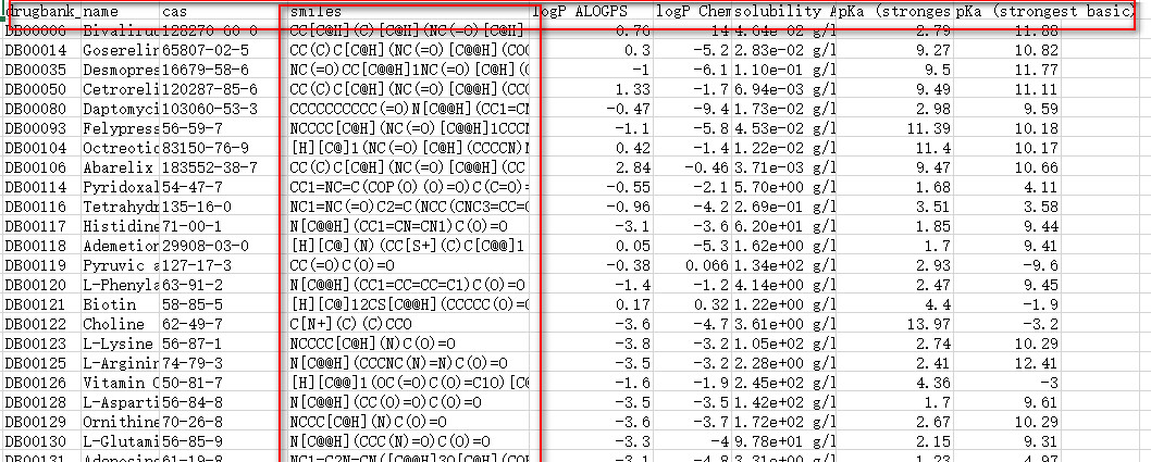 DrugBank:小分子数据信息挖掘_drugbank账号-CSDN博客