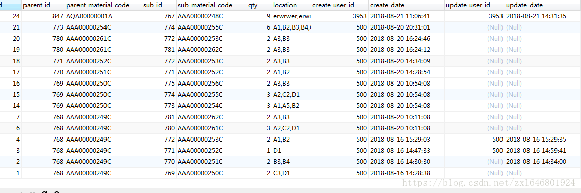 Sql递归查询子类 Sql查询一个字段下的子类 Csdn博客