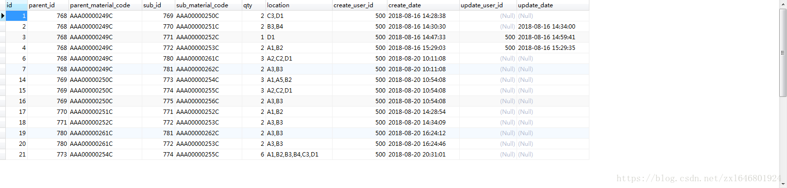 Sql递归查询子类sql查询一个字段下的子类 Csdn博客 5303