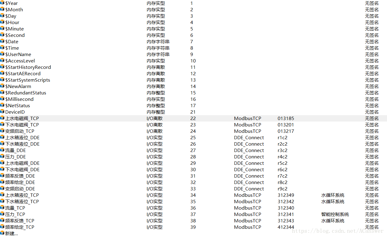 Plc通过modbustcp通讯——基于组态王75进行数据采集 Csdn博客 