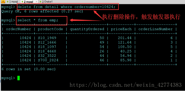 Mysql编程基础 Mysql基本编写 Csdn博客