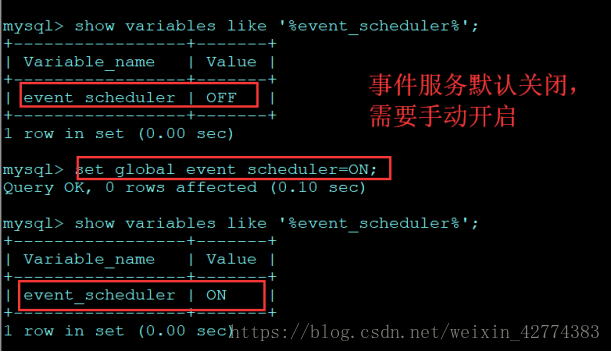 Mysql编程基础mysql基本编写 Csdn博客 