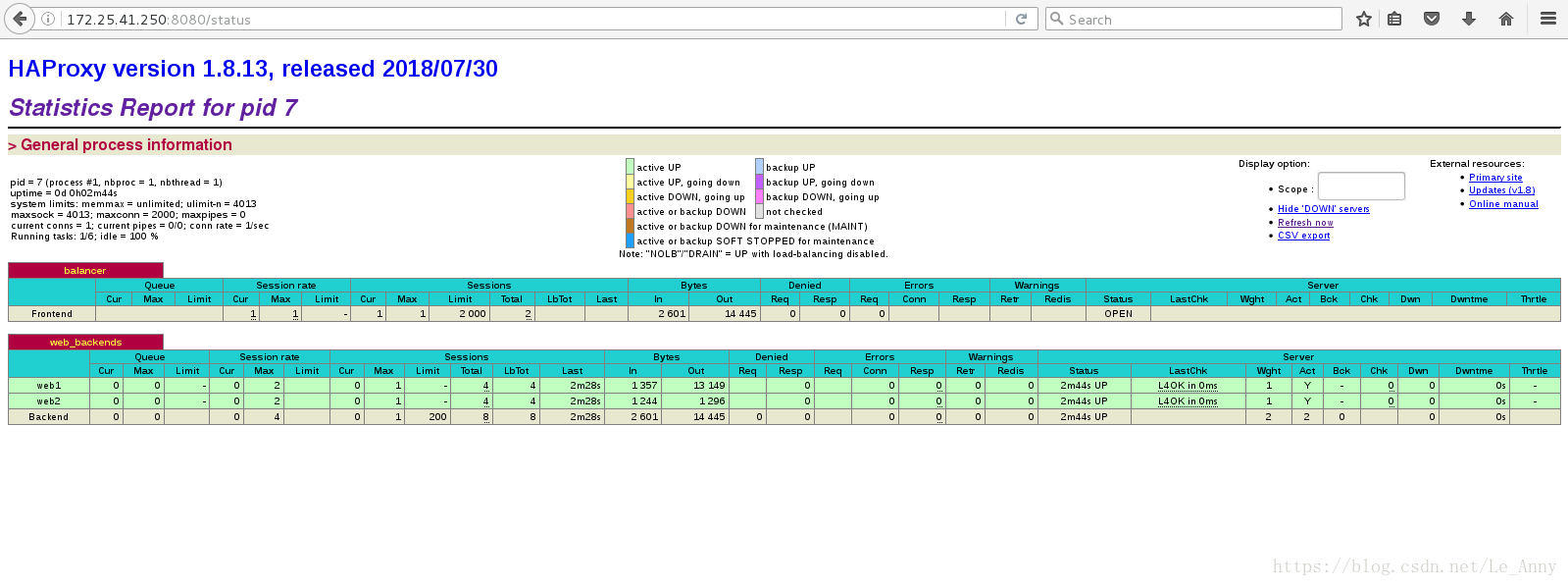 Docker仓库认证registry Csdn博客 