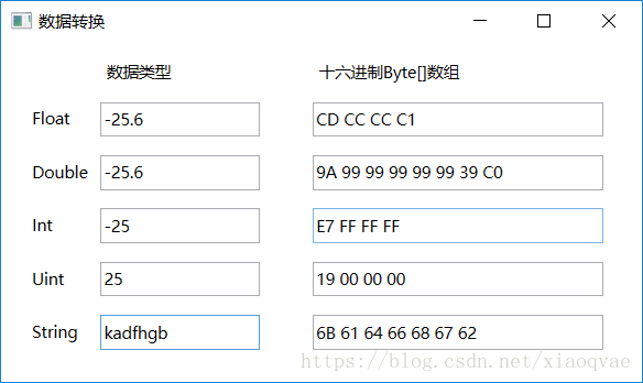 【数据类型转换工具】 Floatdoubleintuintstring 与 Byte 互转 ，byte 以十六进制空格分隔显示，c编写int Uint转换器 Csdn博客