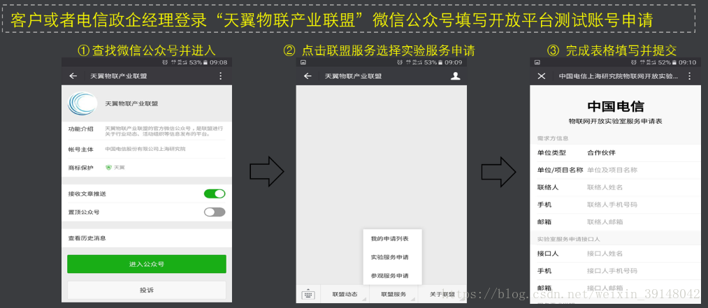 Nb Iot（9） 云平台对接及使用nb Iot云平台和手机app Csdn博客