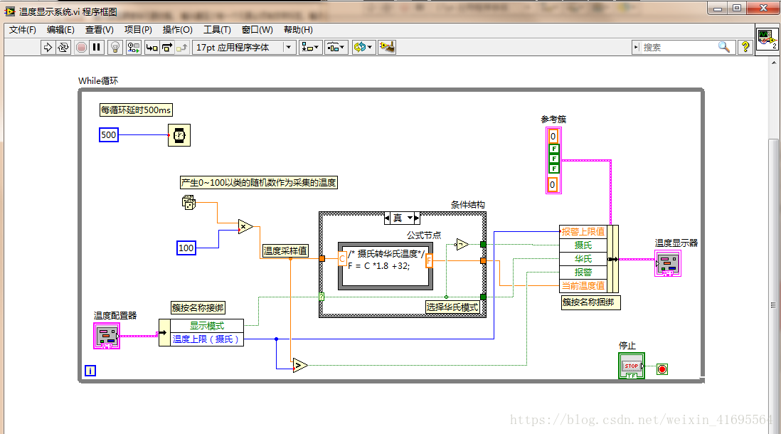 Labview学习笔记（四）——数据结构之簇labview 的簇 Csdn博客 
