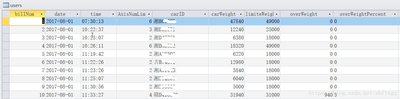 Vb操作access数据库小记vb Access Csdn博客 8342