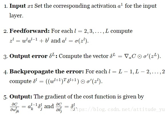 神经网络算法 基于tensorflow、基于python实现bp Attitude Yu Csdn博客