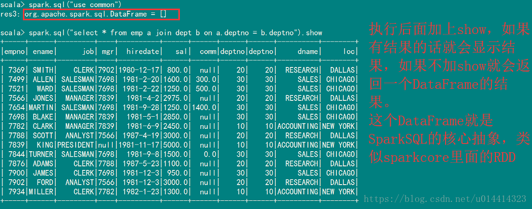 第二十四记·spark Sql配置及使用 如何配置spark Sql Csdn博客