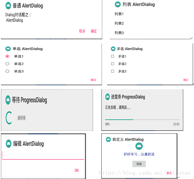 Android Dialog弹出对话框整理总结android 弹出dialog 列表 Csdn博客 3559