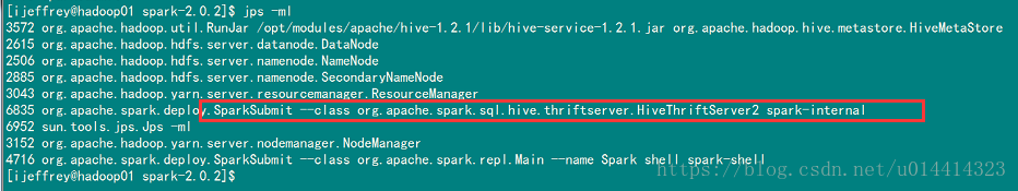 第二十四记·spark Sql配置及使用 如何配置spark Sql Csdn博客