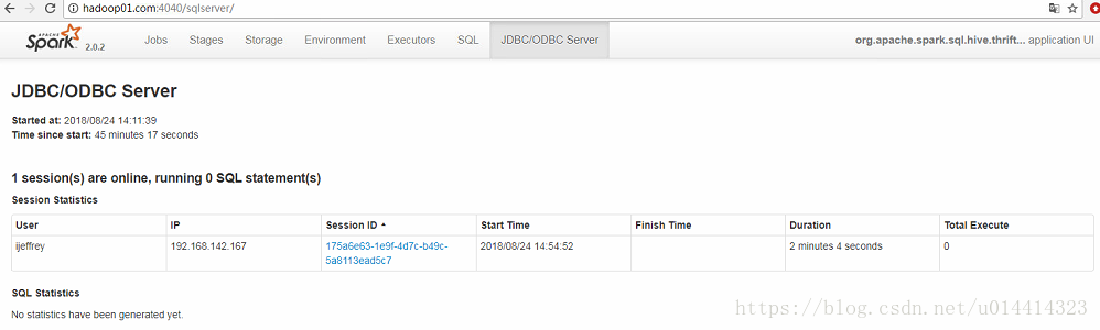 第二十四记·spark Sql配置及使用 如何配置spark Sql Csdn博客