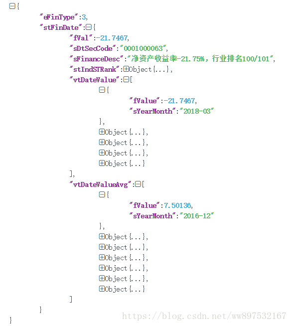 Android图表控件mpandroidchart——barchart实现多列柱状图以及堆积柱状图mpandroidchart Barchart Csdn博客 8210