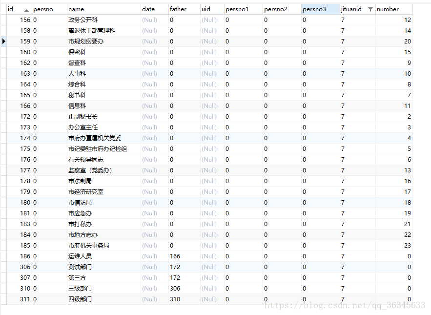 Php 无限极递归查询分类php 一张表多级递归查询 Csdn博客 
