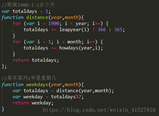 Js练习题整理 特立独行的喵 的博客 Csdn博客