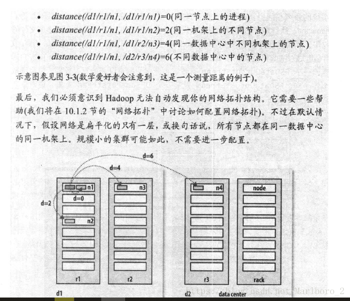 Hadoop机架感知 数据存放副本所在datanodes是放在哪个节点hadoop查看副本放在哪个服务器上 Csdn博客