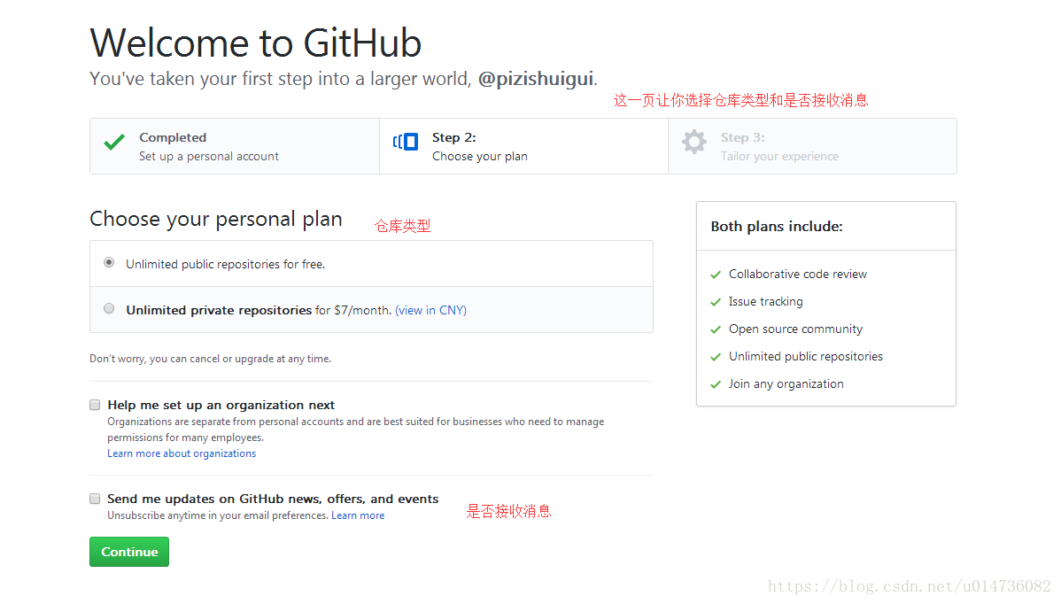 Github极速入门和使用教程 Csdn博客 