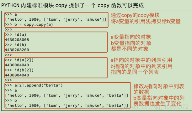 2018年8月26日python内存分析为什么python的 5至256的内存地址不改变 Csdn博客 