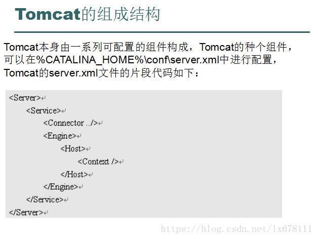 Web 开发基础web 开发 基础 Csdn博客 