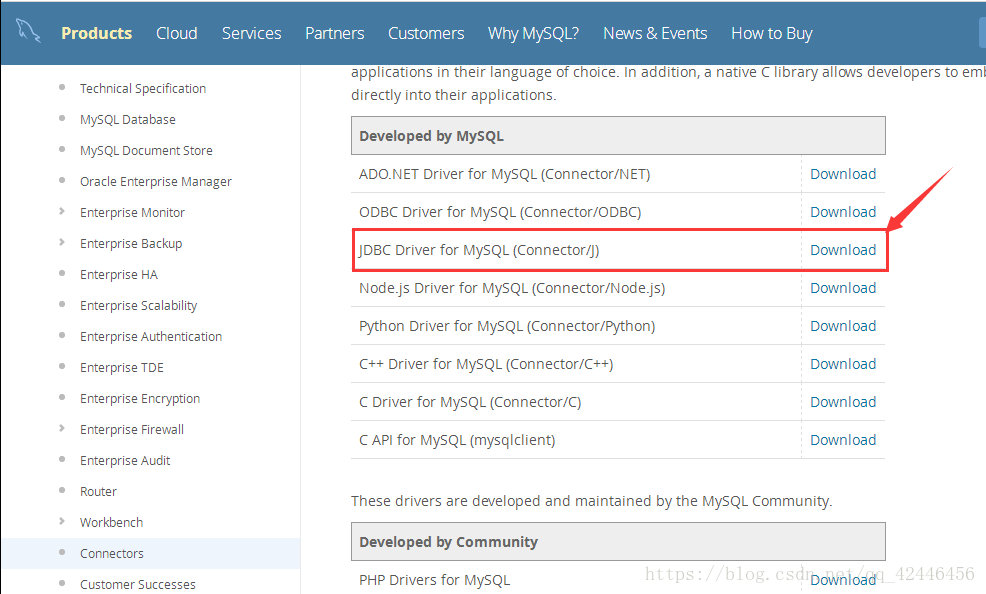 通过jsp网页连接并读取mysql数据库中的表mysql数据如何挂到网页 Csdn博客 5214